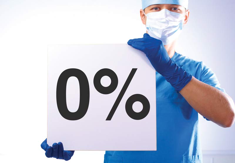 Inside Our Zero-Tolerance Policy for SSIs - Infection Control - May, 2 ...