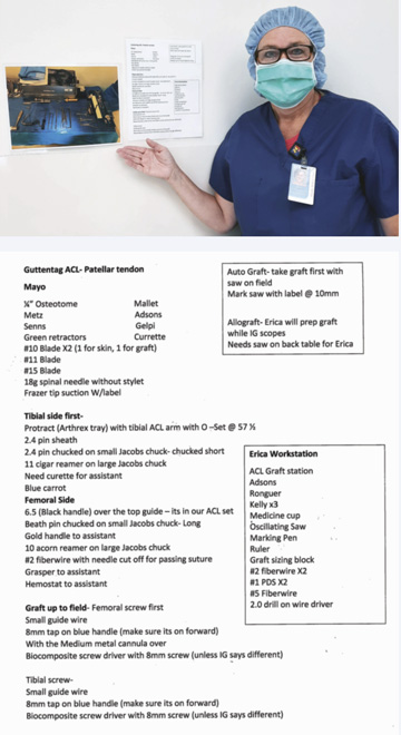 Ideas That Work: Post Preference Cards on the Wall - Outpatient Surger ...